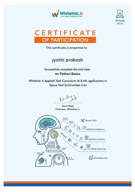 Vuti Jyothi Prakash On Linkedin Good To Got A Certificate On Learning Basic On Ai For Analyzing