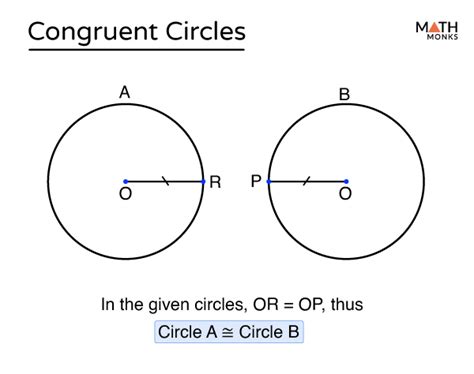 Congruent Circles Definition Meaning Examples