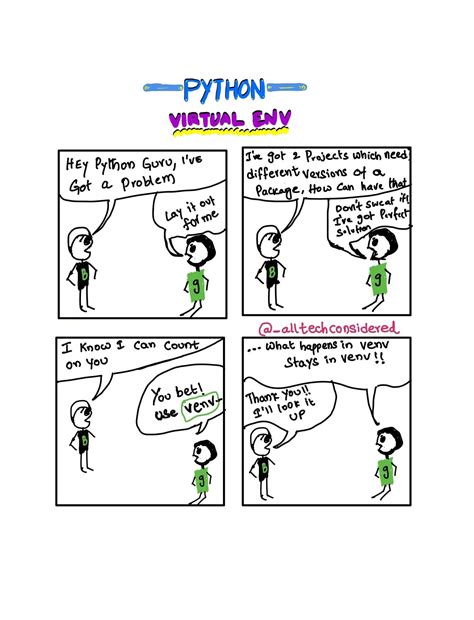 I Love To Teach And Want To Do So In Byte Size Which Is When I Discovered Conversational Comic