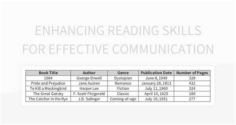 Enhancing Reading Skills For Effective Communication Excel Template Enhancing Reading Skills For Effective Communication Excel Template