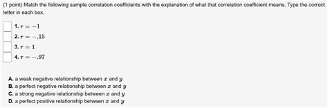 Solved (1 point) Match the following sample correlation | Chegg.com