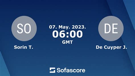 Sorin T De Cuyper J Live Score Video Stream And H2h Results Sofascore