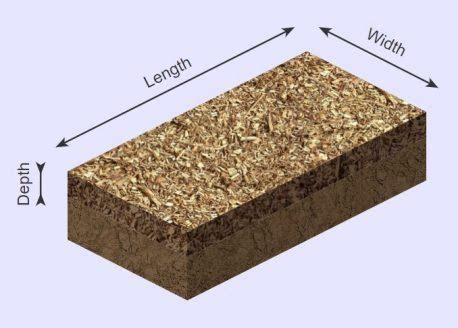 MULCH CALCULATOR How Much Mulch Do I Need