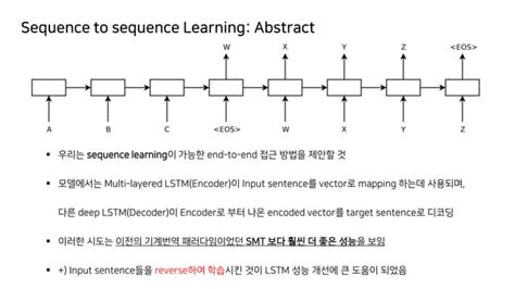 Sequence To Sequence Learning With Neural Networks Pdf