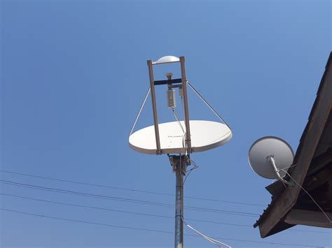 Orbit Communication Systems Orbit Communication Systems