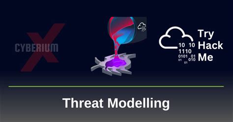 Tryhackme Answers For The Threat Modelling