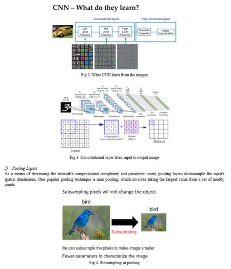 Traffic Sign Detection And Recognition System Using Cnn