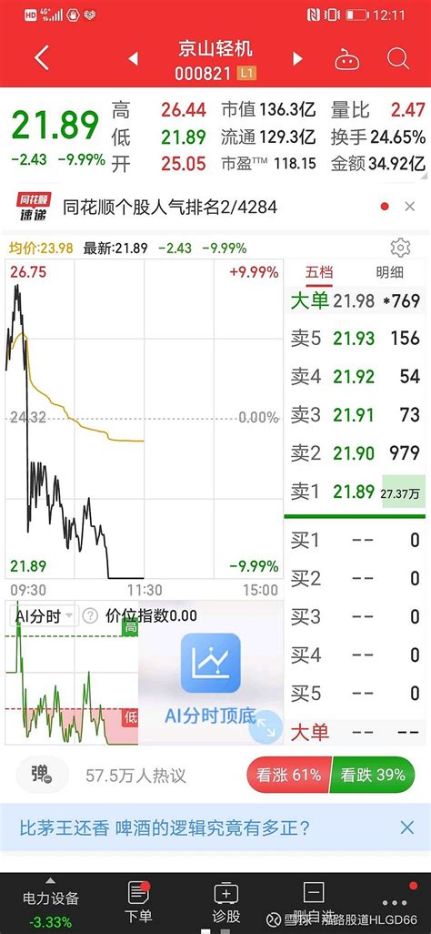 美国开始限购避孕药物！ 由于禁止堕胎法案的通过，美国女性只要怀孕就必须生下来，为了应对这类情况的发生，美国女性甚至是父母，为子女紧急囤积采购
