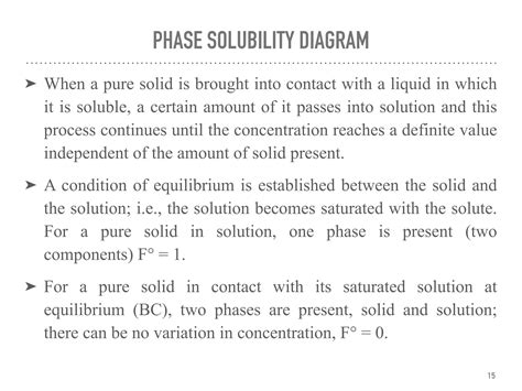 Phase Solubility Analysis And Ph Solubility Profile Pdf Chemistry