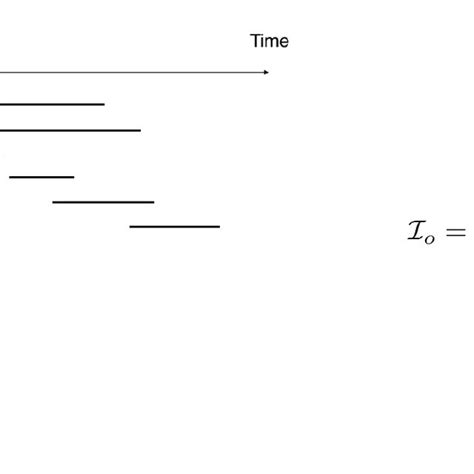 Example Of Clique Decomposition Download Scientific Diagram