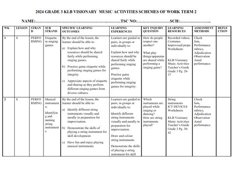2024 Grade 3 Klb Visionary Music Activities Schemes Of Work Term 2