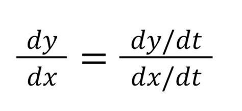 Ap Calc Bc Test 2 5 Parametric Vector And Polar Calculus Flashcards