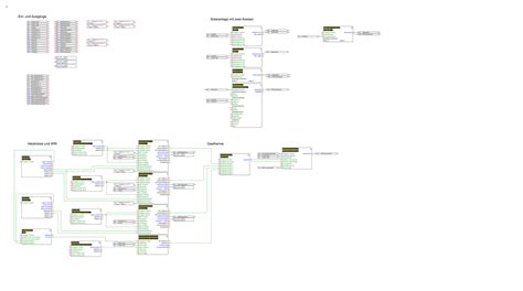 Uvr16x2 Meine Erste Programmierung Uvr Und Co Holzheizer