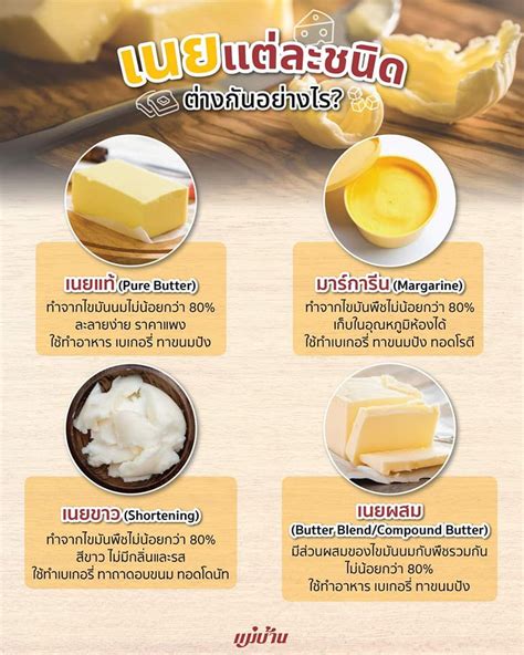 เนยแต่ละชนิด เต้าฮวย ครีเอเตอร์ Naja Bakery