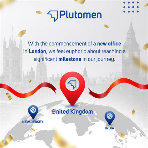 Keyur Bhalavat On Linkedin Customercentricity 86 Comments