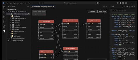 Vs Code官方新postgresql擴充功能整合copilot，輔助撰寫與最佳化sql查詢 Ithome