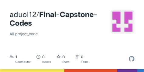 Github Aduol12final Capstone Codes All Projectcode