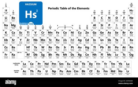 Hassium Hs Chemical Element Hassium Sign With Atomic Number Chemical