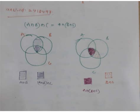 How Do You Find A Union And Intersection From A Venn Vrogue Co