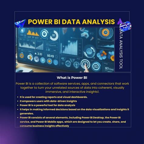 Tenplus Solutions On Linkedin Powerbi Powerbidataanalyst