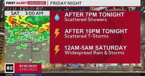 Scattered Thunderstorms Start The Weekend In Chicago Cbs Chicago