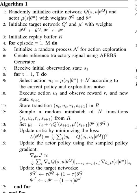Figure From Deep Reinforcement Learning For Predictive Longitudinal Control Of Automated