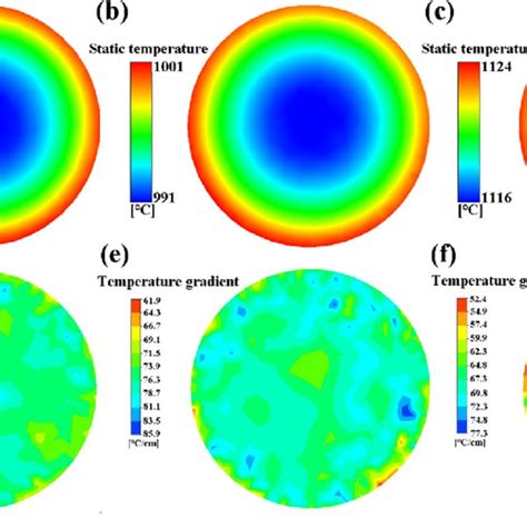 The Temperature Distribution At The Top Surface Of Substrate Before