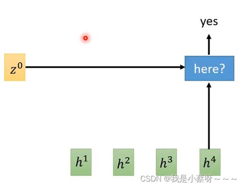 Monotonic Chunkwise Attentionmocha——李宏毅人类语言处理 Csdn博客