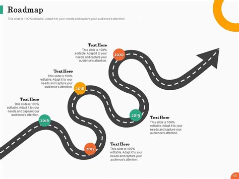 Top Scoring PowerPoint Presentation Templates In