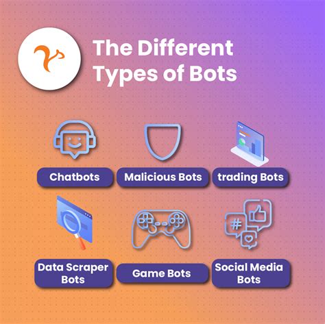 What Is A Bot How Do Bots Work Netnut