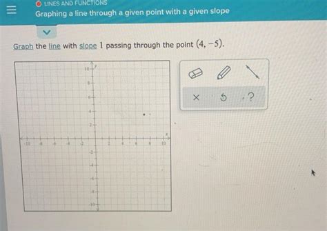 Solved O LINES AND FUNCTIONS Graphing A Line Through A Chegg