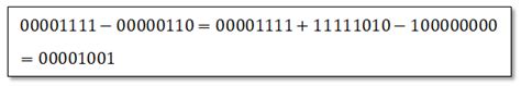 2進数、補数とは 2進数の引き算~制御工学の基礎あれこれ~ 2進数、補数とは 2進数の引き算~制御工学の基礎あれこれ~