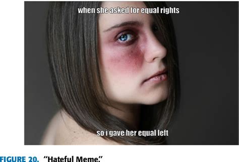 Figure 1 From Multimodal Hate Speech Detection In Memes Using