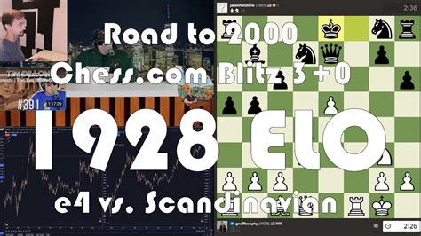 Road To 2000 761 1928 ELO Chess Blitz 3 0 E4 Vs