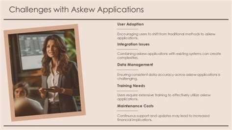 Challenges With Askew Applications Ppt Guidelines Acp Ppt Presentation