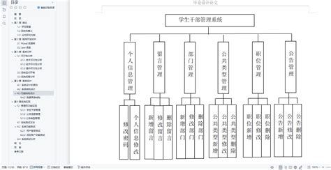计算机毕设基于springboot的的学生干部管理系统 Csdn博客