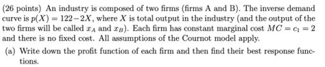 Solved B Find The Equilibrium Level Of Total Output In Chegg