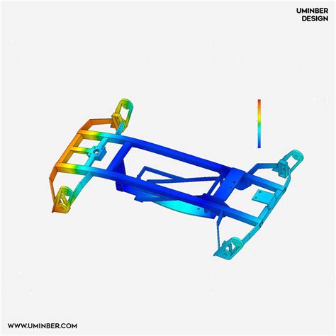 Hurray We Successfully Designed And Analyzed The Chassis Of The Mine