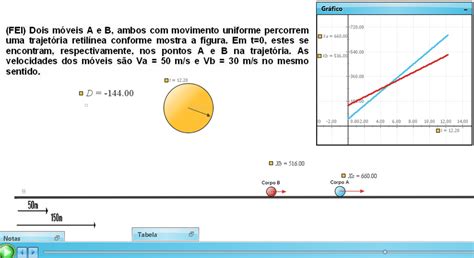 Situação do movimento dos corpos para um t os gráficos das Download Scientific Diagram