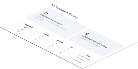 Preventing The Unpreventable Qwietᴬᴵ