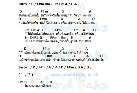 ความทรงจำสีจางคอร์ด คอร์ด ความทรงจำสีจาง Palmy