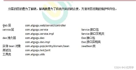 Javaweb的原理 Csdn博客