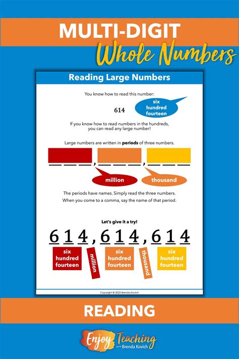 Multi Digit Whole Numbers Place Value For Fourth Graders