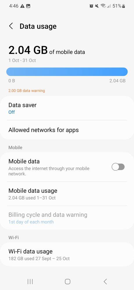 solved data usage notification samsung community