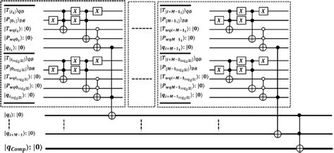 Quantum Circuit For Exact Pattern Match As Qem Working With Qmem