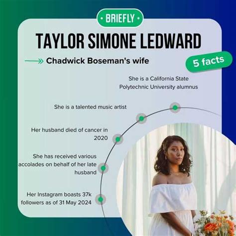 Chadwick Bosemans Wife Facts And Bio Of Taylor Simone Ledward Za