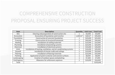 Comprehensive Construction Proposal Ensuring Project Success Excel