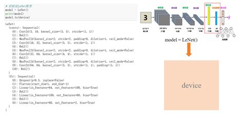 图解入门pytorch Pytorch 入门 Csdn博客 图解入门pytorch Pytorch 入门 Csdn博客