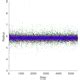 NPG Relations Quasi Static Ensemble Variational Data Assimilation A Theoretical And