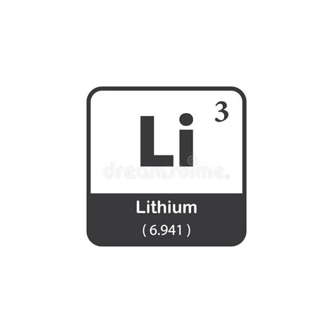 Lithium Symbol Charged Evs New Report Analyzes Global Market For
